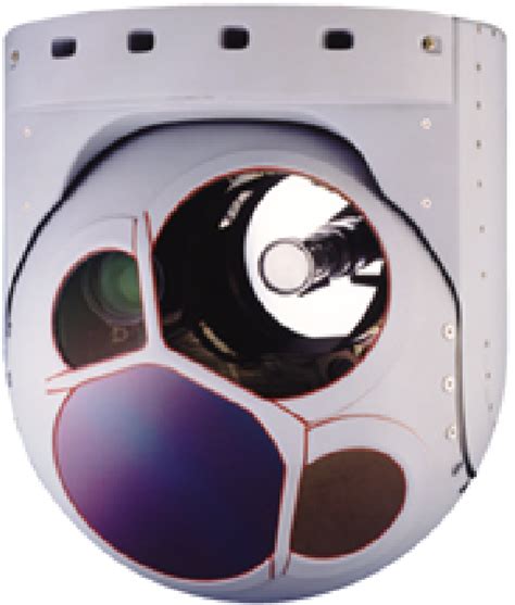 Table 2 From Advanced Integrated Multi Sensor Surveillance Aims Operator Machine Interface