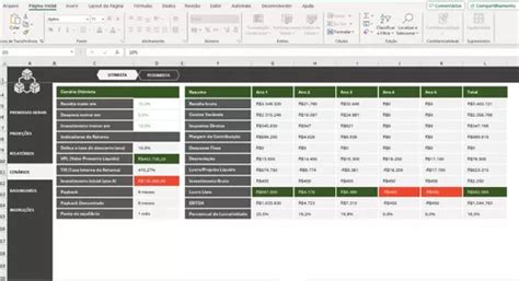 Planilha De Estudo De Viabilidade Econômica Em Excel