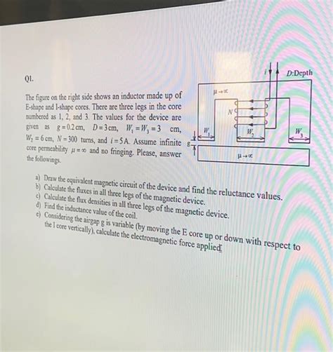 Q The Figure On The Right Side Shows An Inductor Chegg