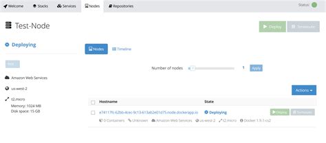 Integrating Aws And Docker Cloud 10 ~ A Multicloud Application