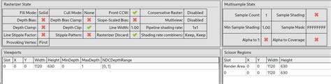 Vulkan Fragment Shader Doesnt Seem To Output Anything To Swapchain