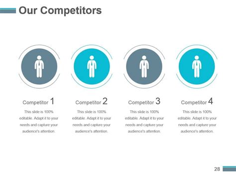 Competitive Analysis Report Powerpoint Presentation Slides PowerPoint Presentation Sample