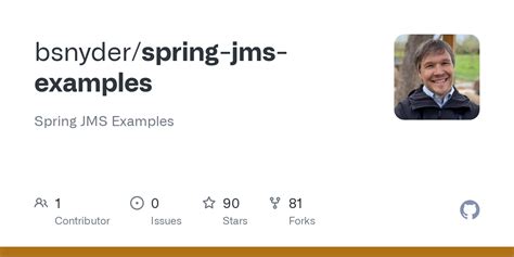 Github Bsnyderspring Jms Examples Spring Jms Examples