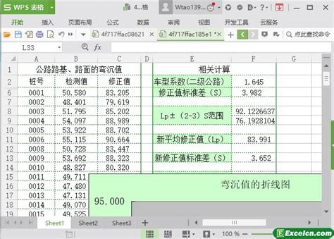 Excel模板 Excel表格模板 免费excel电子表格下载 Excel学习网