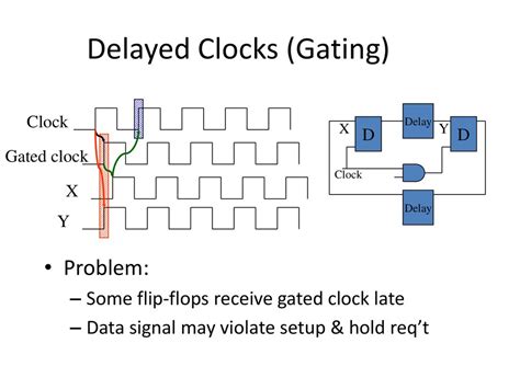 Ece Cs 552 Single Cycle Datapath Ppt Download
