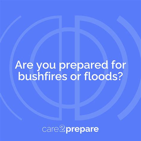 Carers Nsw On Linkedin 📅today Marks The Beginning Of Spring But It Also Marks The Beginning Of…