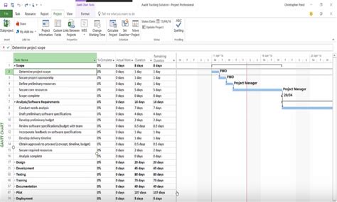 دانلود برنامه Microsoft Project Professional برای کامپیوتر مجله مایکت