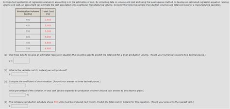 Solved A Use These Data To Develop An Estimated Regression