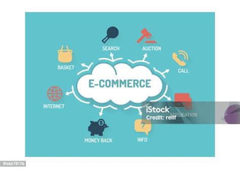 Ilustración De Concepto De Ecommerce Y Más Vectores Libres De Derechos