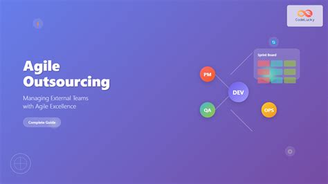 Agile Outsourcing Complete Guide To Managing External Development Teams CodeLucky