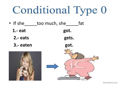 Conditionals And Gramma English ESL Powerpoints