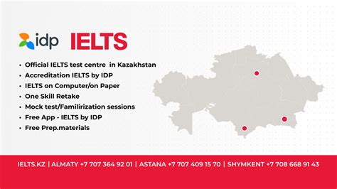 Школа Школа английского языка Friendly English