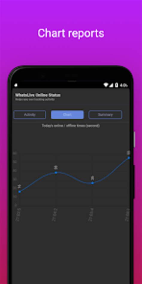 Wapp Online Tracker For Android Download