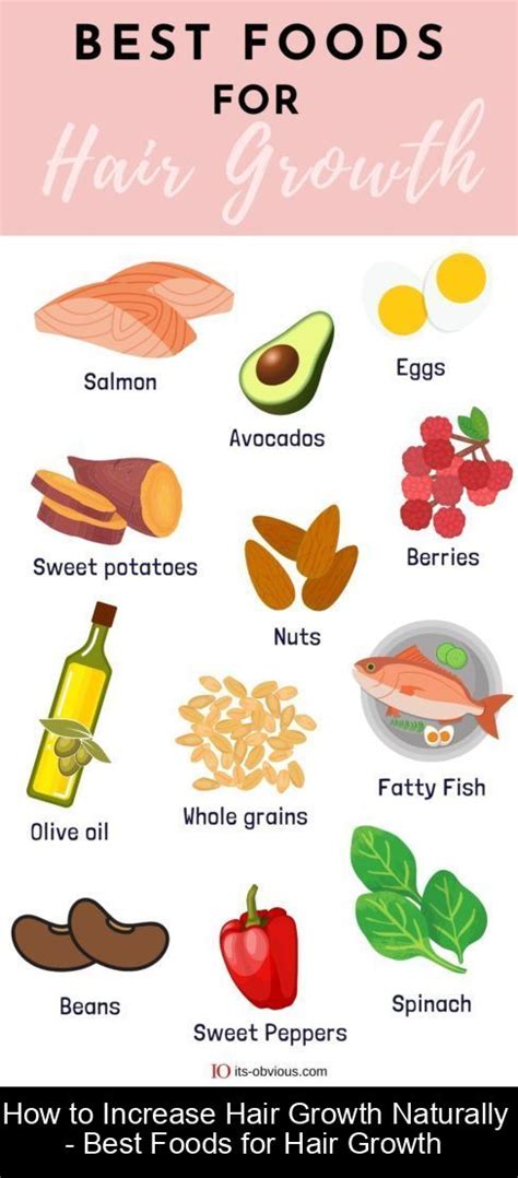 How To Increase Hair Growth Naturally Best Foods For Hair Growth In
