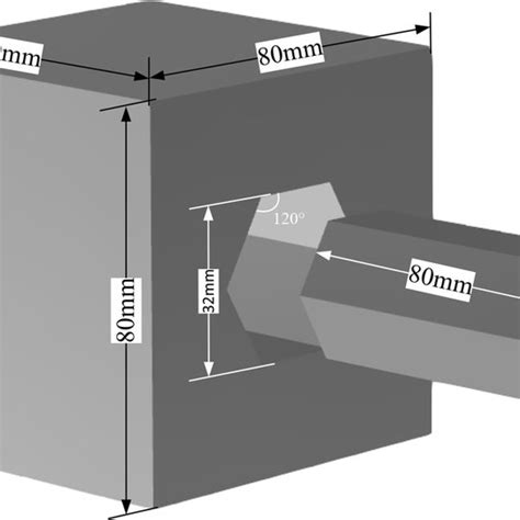 Example Of A Pair Of Assembly Objects The Object On The Left Side Is A