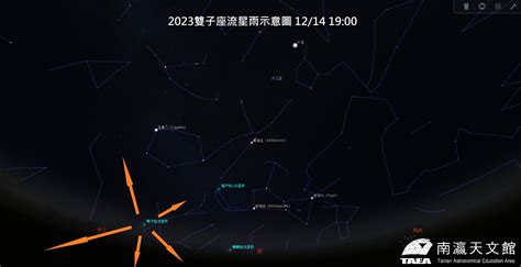 迎接溫馨浪漫12月！南瀛天文館陪你看雙子座流星雨