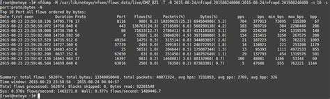 netflow analysis with improved nfdump version eye
