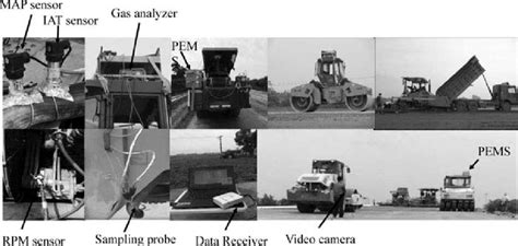 Installation Of Pems To The Selected Equipment For Emissions