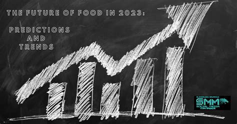 Il Futuro Del Cibo Nel 2023 Previsioni E Tendenze