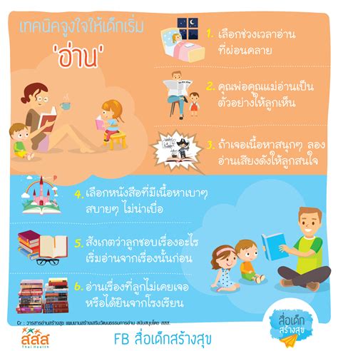เทคนิคจูงใจให้เด็กเริ่มอ่าน ศูนย์ข้อมูลสื่อสร้างสรรค์