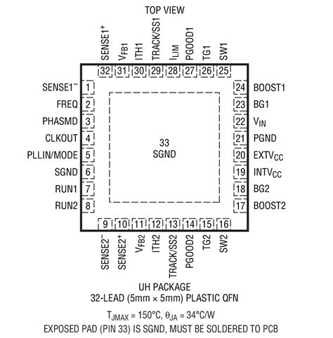 Ltc3890 Datasheet And Product Info Analog Devices