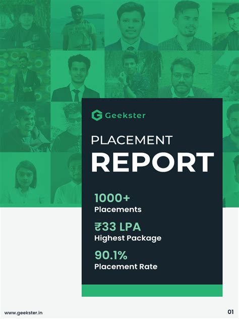 Geekster Placement Report Pdf