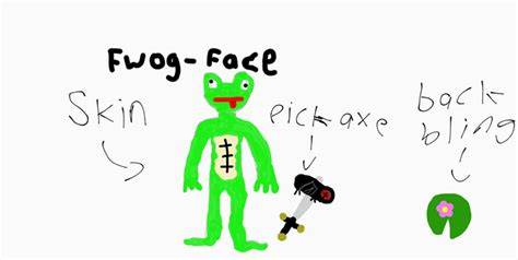 Fornite Skin Concept Art Thoughts Rsypherpk
