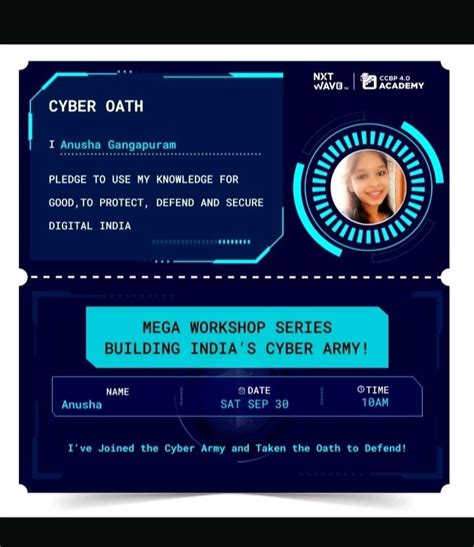 Anusha Gangapuram On Linkedin Megaworkshop Nxtwaveccbp