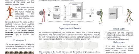Human Motion Prediction With Graph Neural Networks Cmpe Web