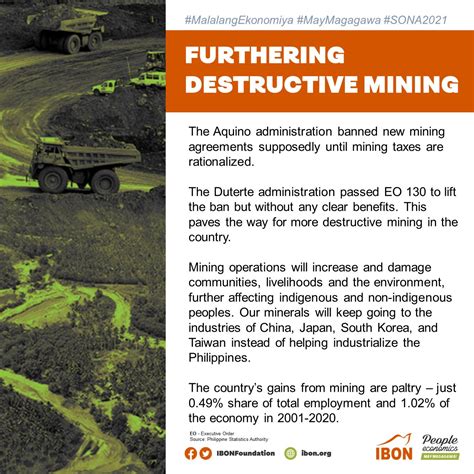 Furthering Destructive Mining Ibon Foundation