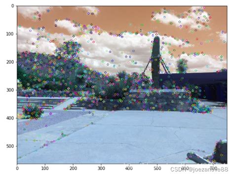 Python Opencv实现sift特征匹配与图像拼接教程 Csdn博客