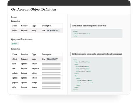 Sage Intacct ERP Software Tydeco USA