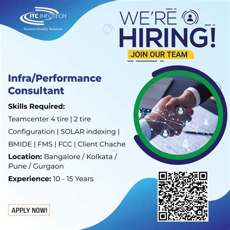 Itc Infotech Jobs On Linkedin Itcinfotech Itcinfotechjobs Job