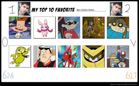 My Top 10 Favorite Ben Diskin Characters By Cartoonstar92 On Deviantart