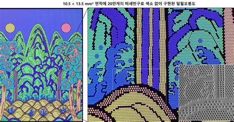퇴색 없이 영원히 조선시대 일월오봉도 색소 없이 구현