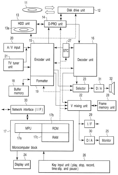 Information Reproducing Apparatus And Information Reproducing Method Eureka Patsnap