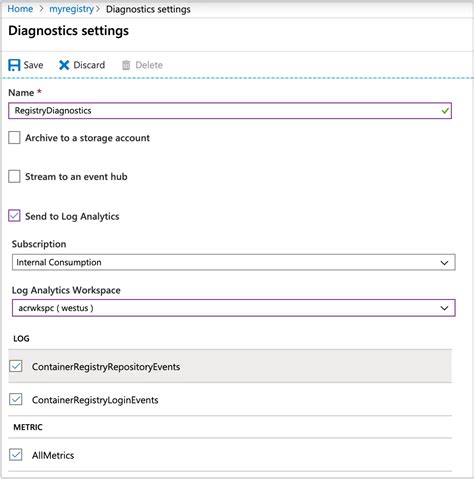 Azure Container Registry Preview Of Diagnostic And Audit Logs Microsoft Azure Blog