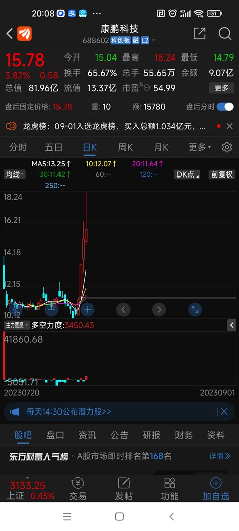 反对量化交易！某些个股融券余额两三天暴增10倍该严查！财富号东方财富网