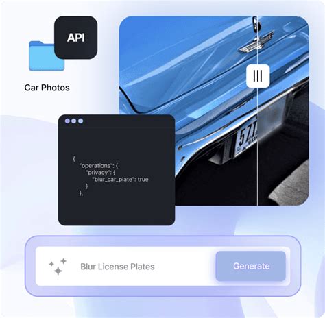 Bulk License Plate Blur Api Protect Privacy At Scale Claid Ai
