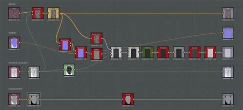 Diffuse Normal Ambient Occlusion And Displacement Maps Were Baked In Xnormal And Served As