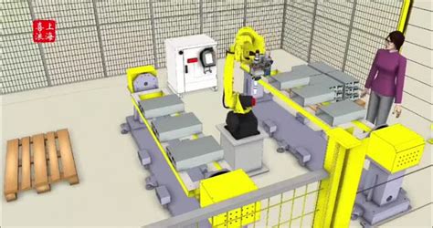 [video] echo chen wrs robotics on linkedin fanucrobotics robotics