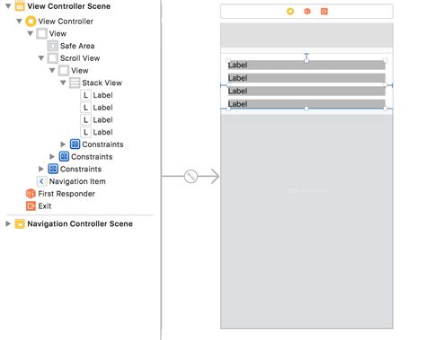 Ios How To Set Label Text Away From Edge Of View In A Stackview