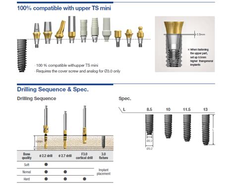 Osstem Med Ny Diameter Til Tsiii ø30mm Maxfac Dental As Osstem
