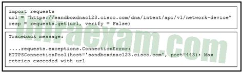 Devnet Associate Version 10 Devnet Associate Module 4 Exam Answers Infraexam 2023