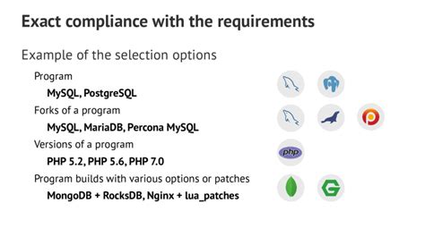 Jetware Self Constructing Applications Overview