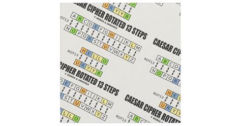 Caesar Cipher Rotated 13 Steps Cryptography Fabric