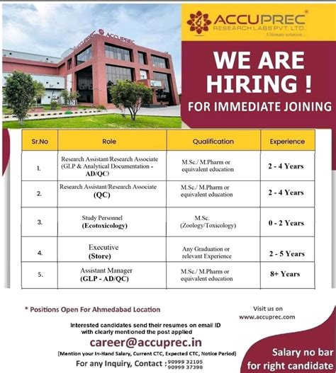 Accuprec Research Labs Hiring 0 8 Years For Research Assistant