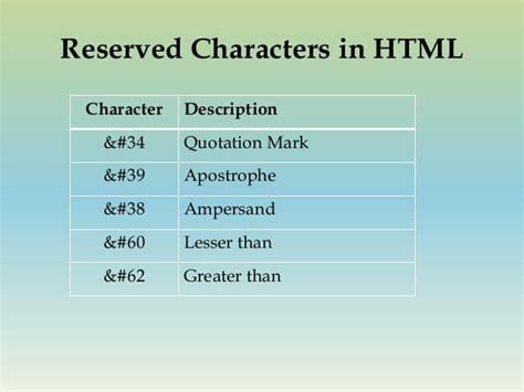 Html Tutorials Web Development Technicalblog In