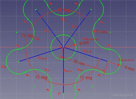 开源免费3d Cad软件：freecad开源cad引擎 Csdn博客