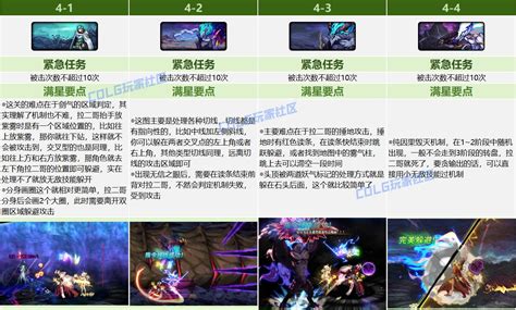 【攻略：幽碧之峡】轻松拿下龙女宠物和光环，副本满星机制手把手教学沃特碧们的colgdnf地下城与勇士 Colg玩家社区